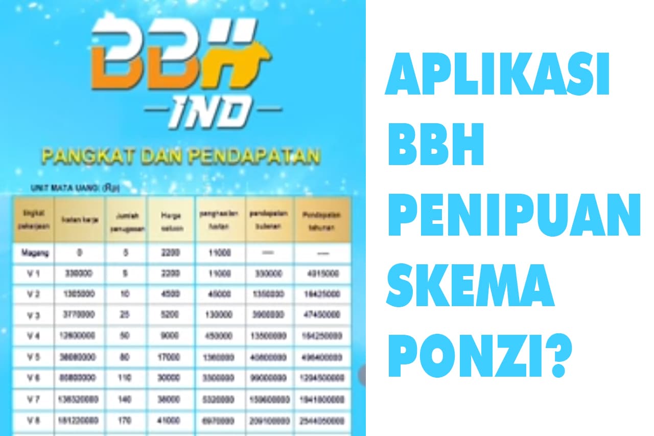Bongkar Cara Kerja Aplikasi BBH yang Diduga Penipuan – Kurasimedia.com