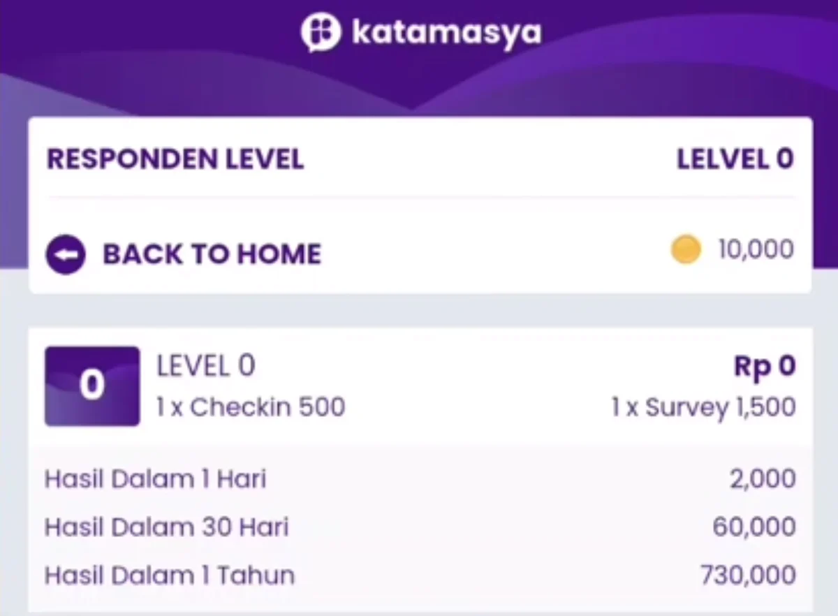 Hati-hati! Bukti Aplikasi Katamasya Money Game Berkedok Survei ...