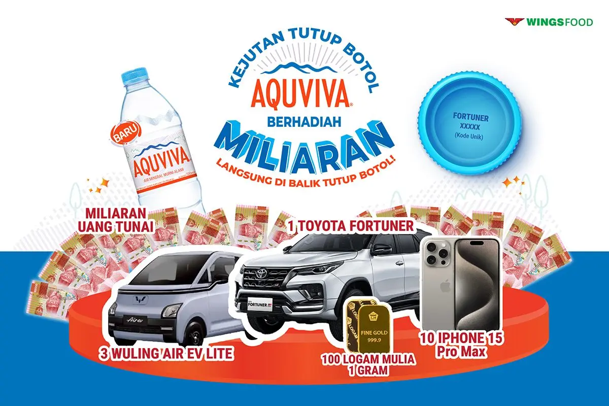 No Hoax! Promo Kejutan Tutup Botol Aquviva Berhadiah Menarik, Ada Apa ...