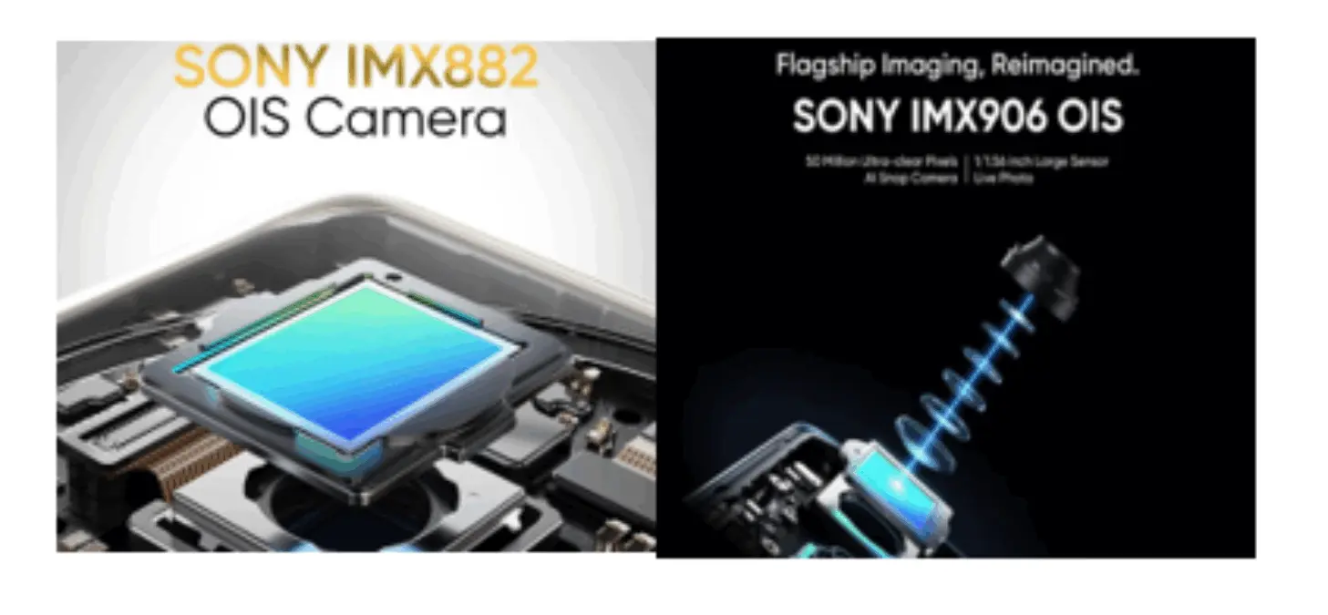 Sony IMX906 vs IMX882: Duel Sensor Kamera 50MP di Dunia Fotografi ...